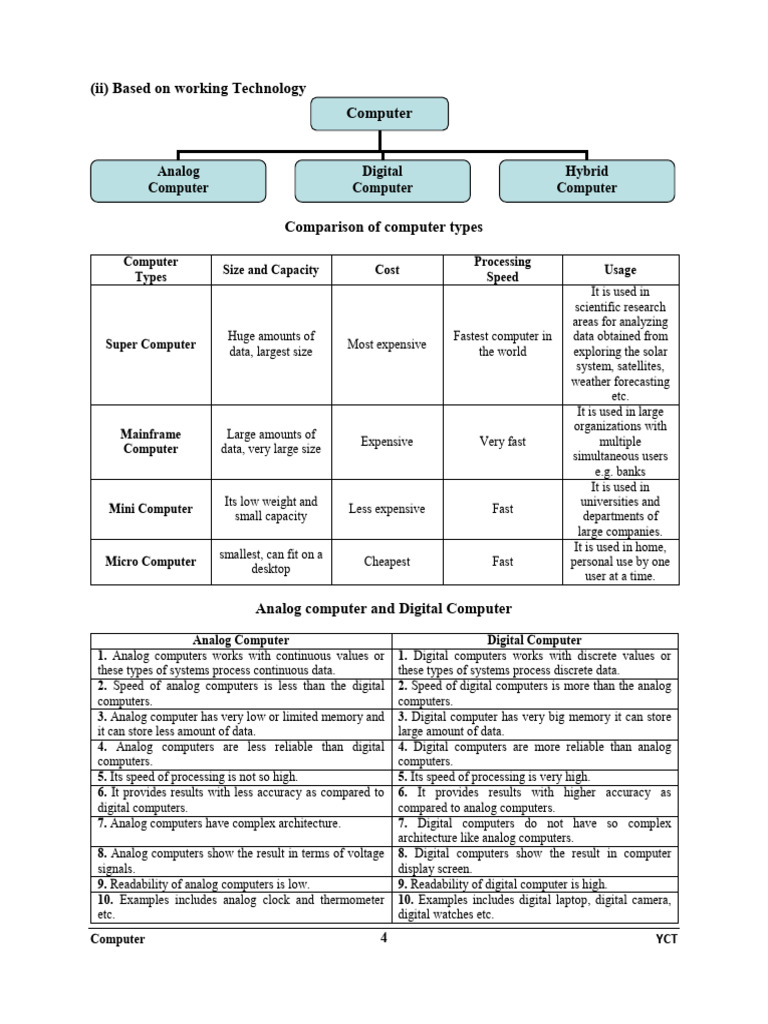 c4 | PDF | Data | Laptop