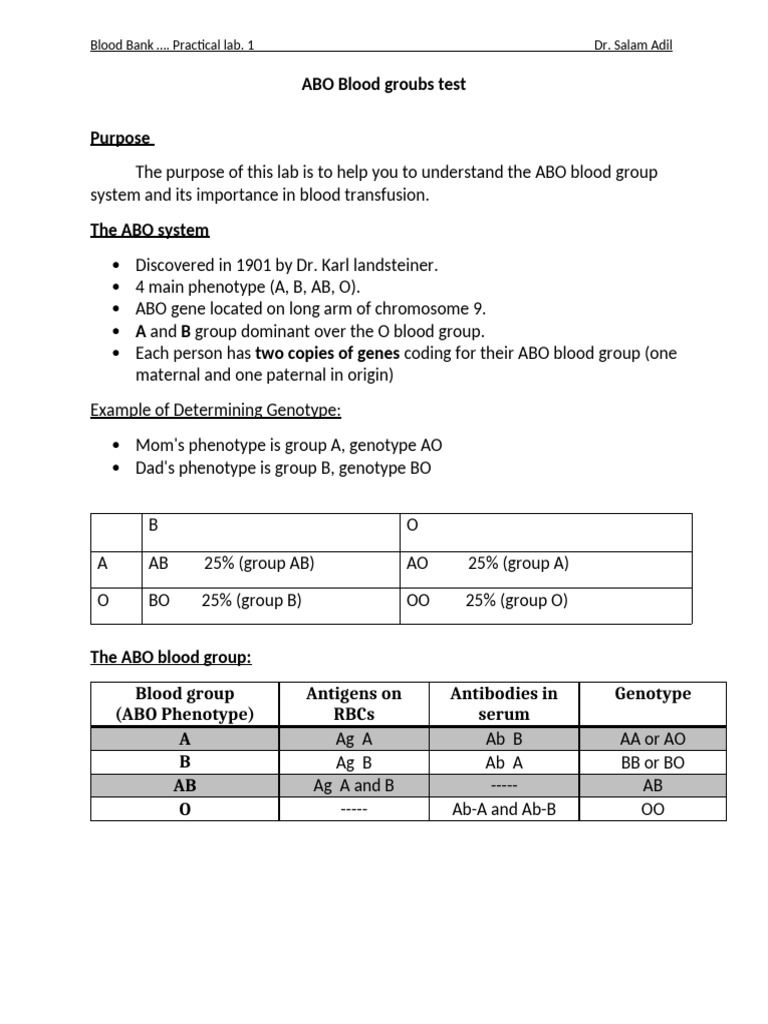 Lab.1 ... ABO and RH Blood Groubs Test | PDF | Blood Type | Clinical ...