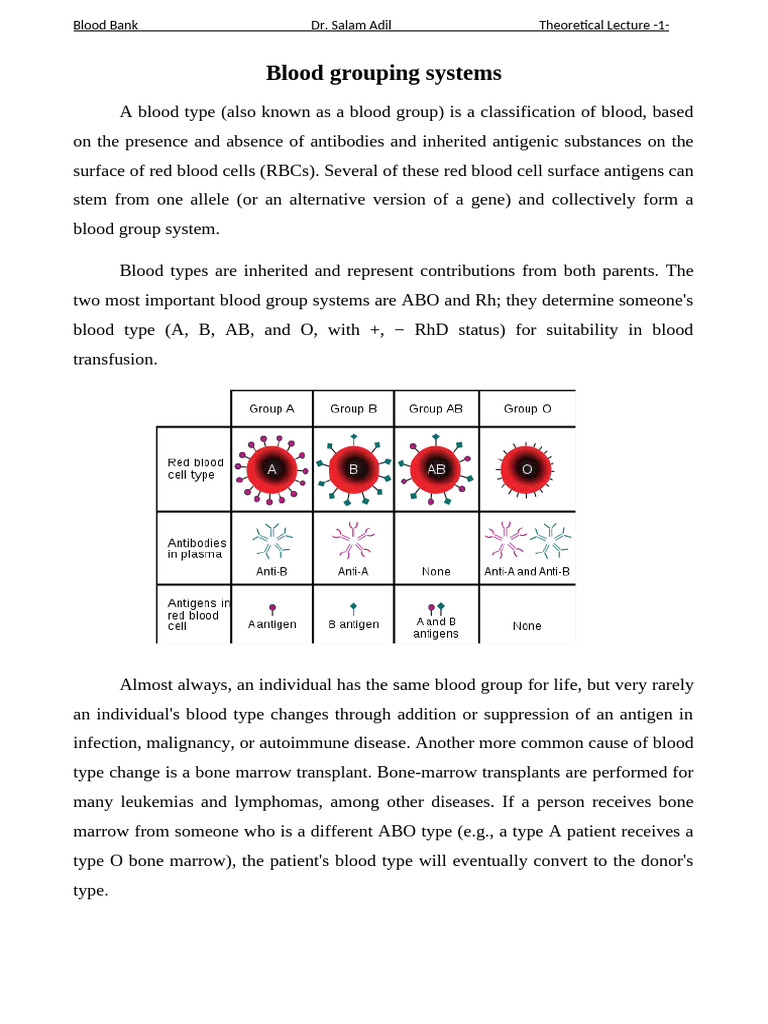 Understanding Blood Group Systems | PDF | Blood Type | Anatomy
