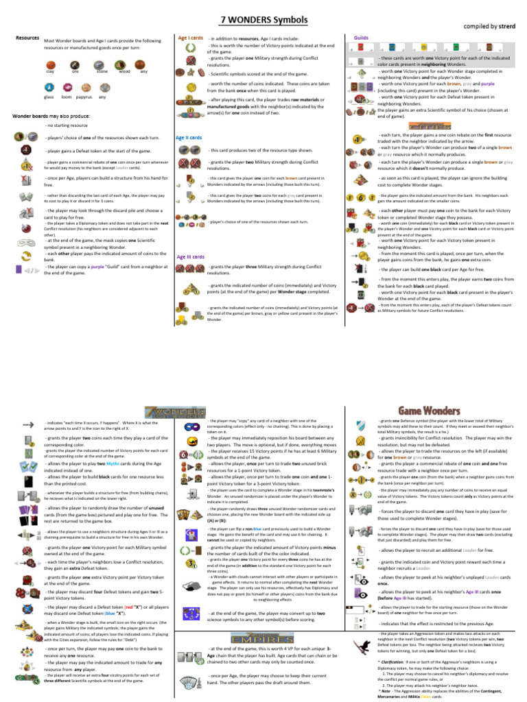 7 Wonders Game Symbols Guide | PDF | Coins | Gaming