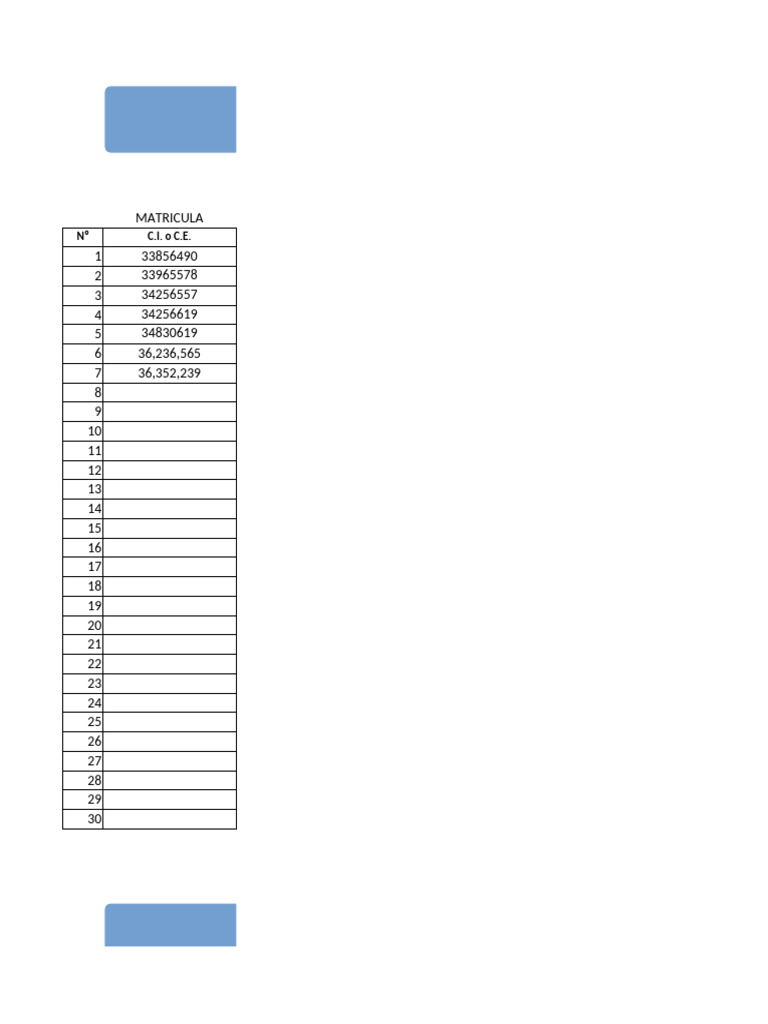 Nominas de Grupo Estable | PDF | Academia