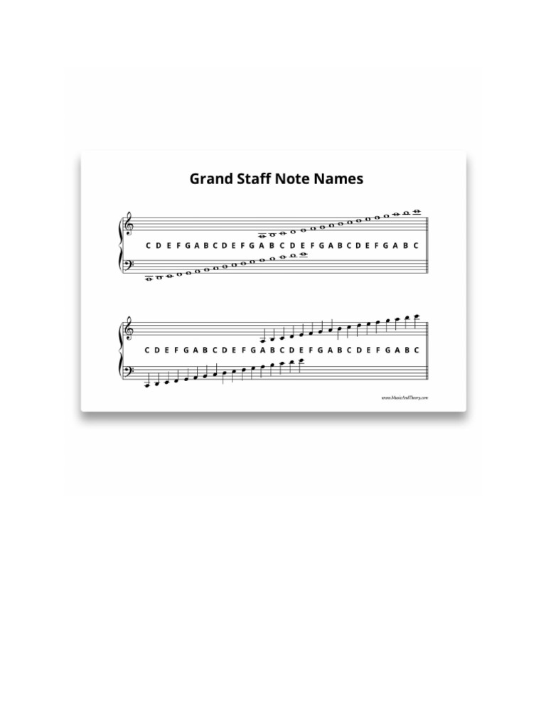 Grand Staff | PDF