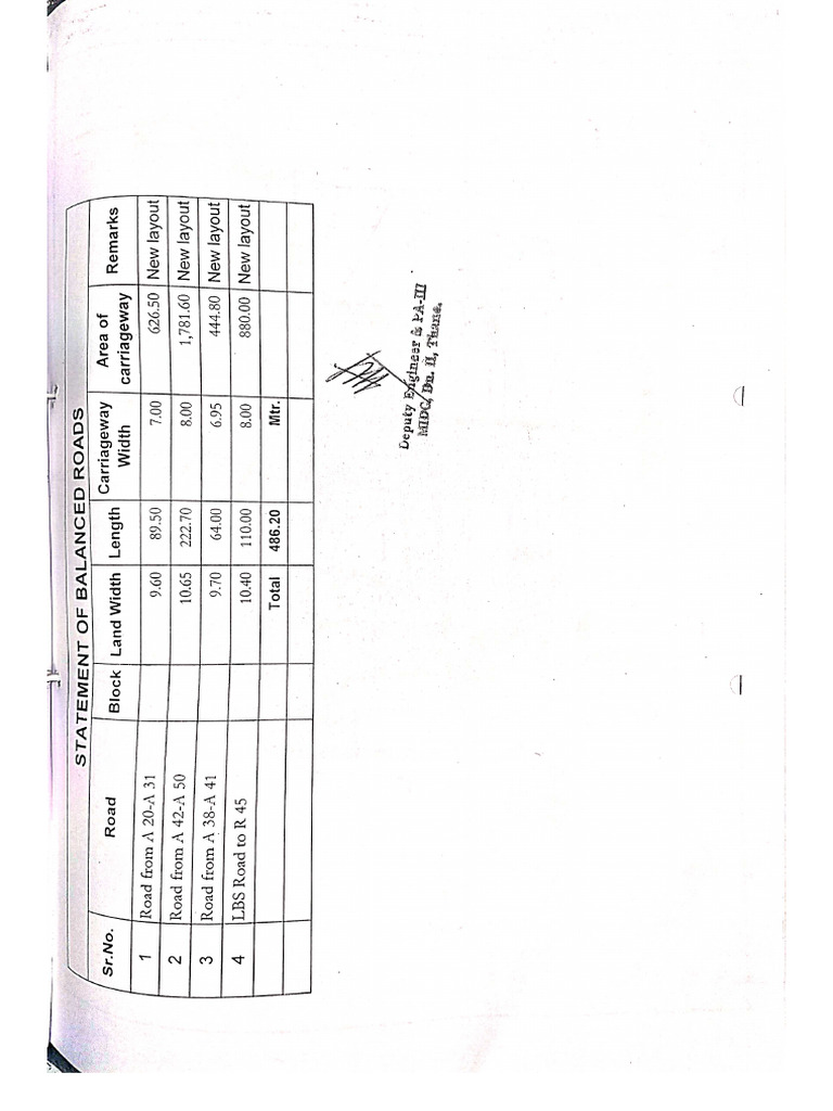 CC road drawing | PDF