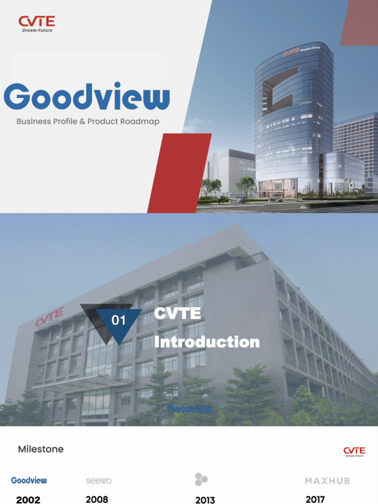 CVTE LCD Goodview Introduction | PDF | Android (Operating System) | Touchscreen