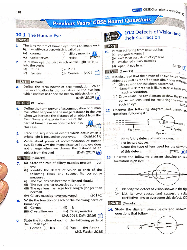 Human Eye Pyq&Sq | PDF