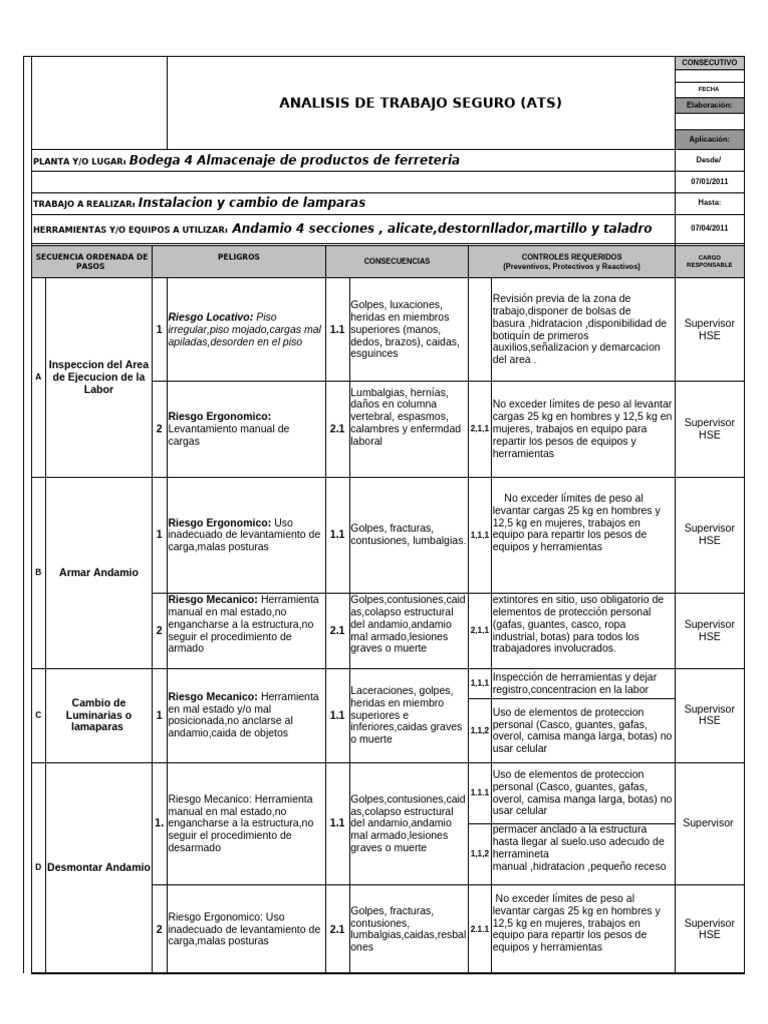formato-ats-ejemplo | PDF