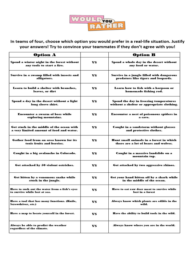 Survival Would you rather | PDF | Predation