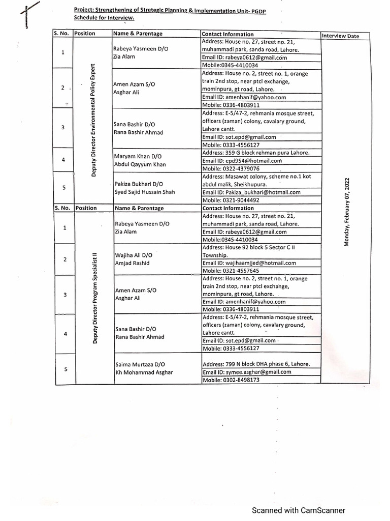 Interview List of Ppra | PDF