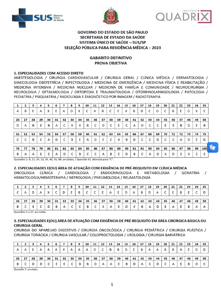 Gabarito SUS 2023 | PDF