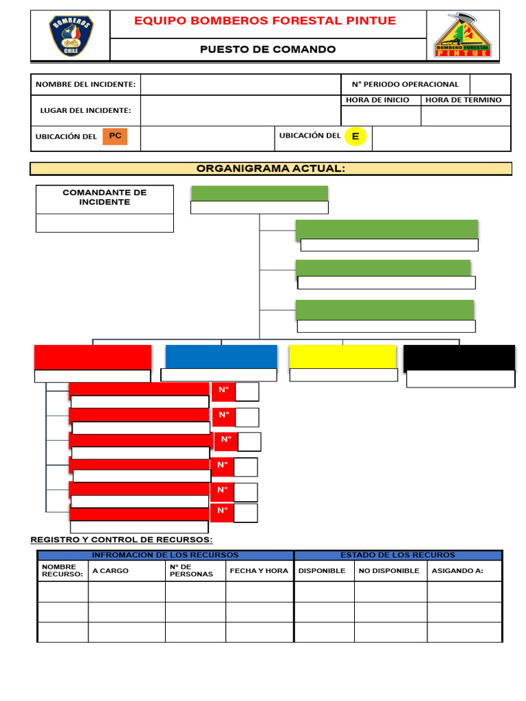Pizarra Puesto de Comando CBC-1 | PDF