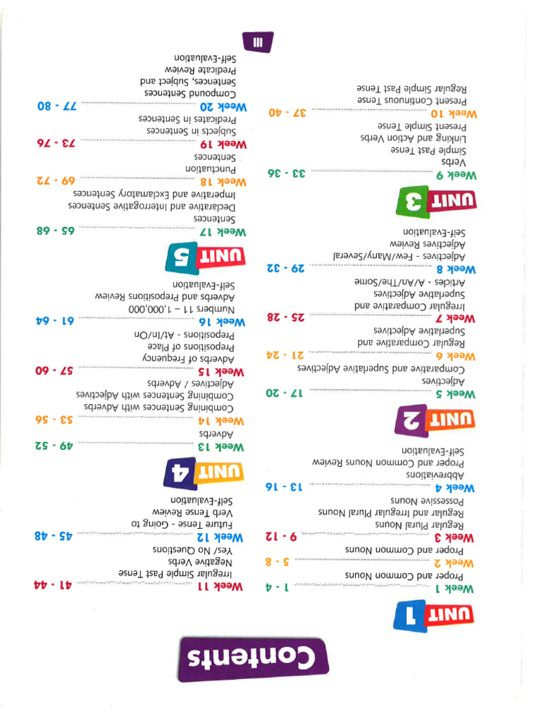 Grammar Spot 4 | PDF