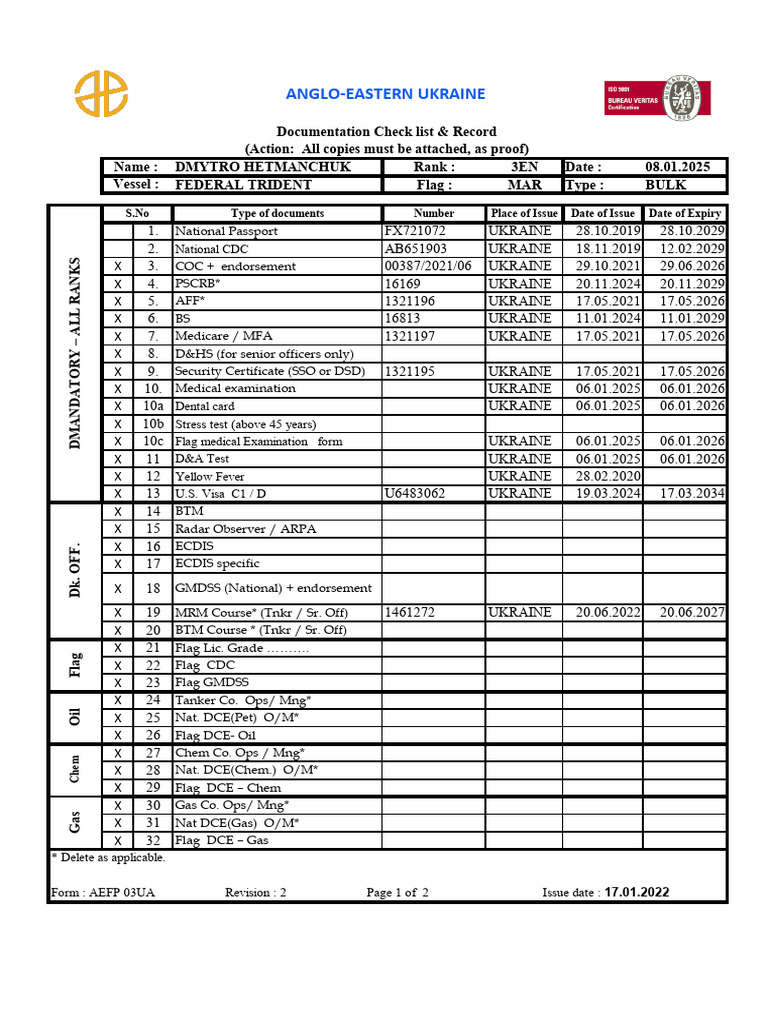 3en Hetmanchuk Check List | PDF | Freight Transport | Shipping