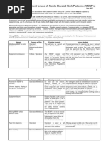 Ipaf Guidance On Rescue Plan | PDF | Safety