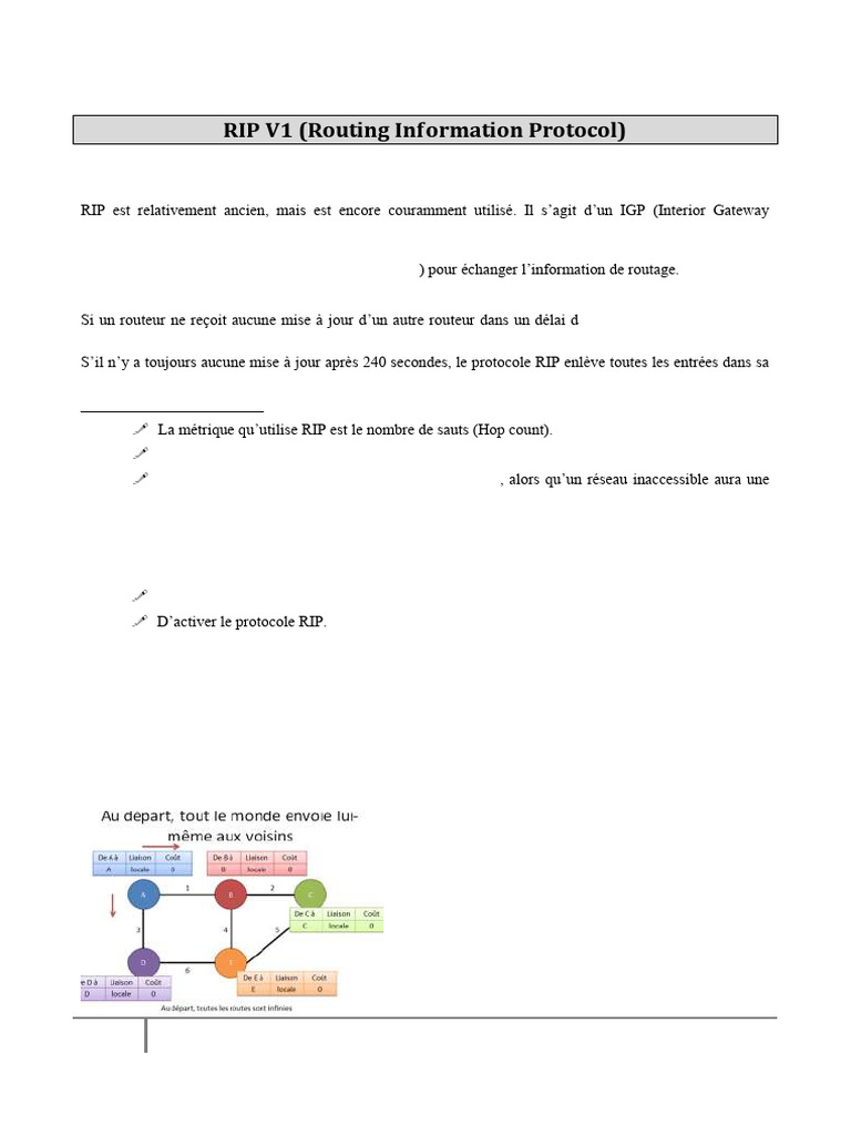 RIP V1 (Routing Information Protocol) : Protocole de Routage À Vecteur de Distance UDP Broadcast ...
