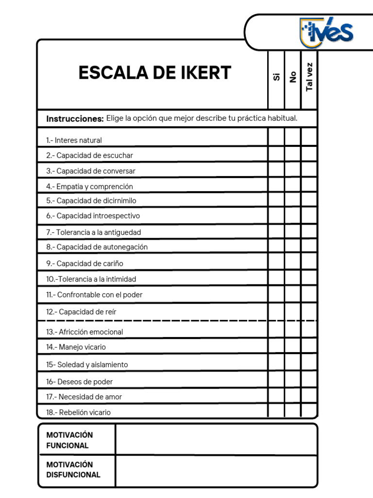 Evaluación de la Escala de Ikert | PDF