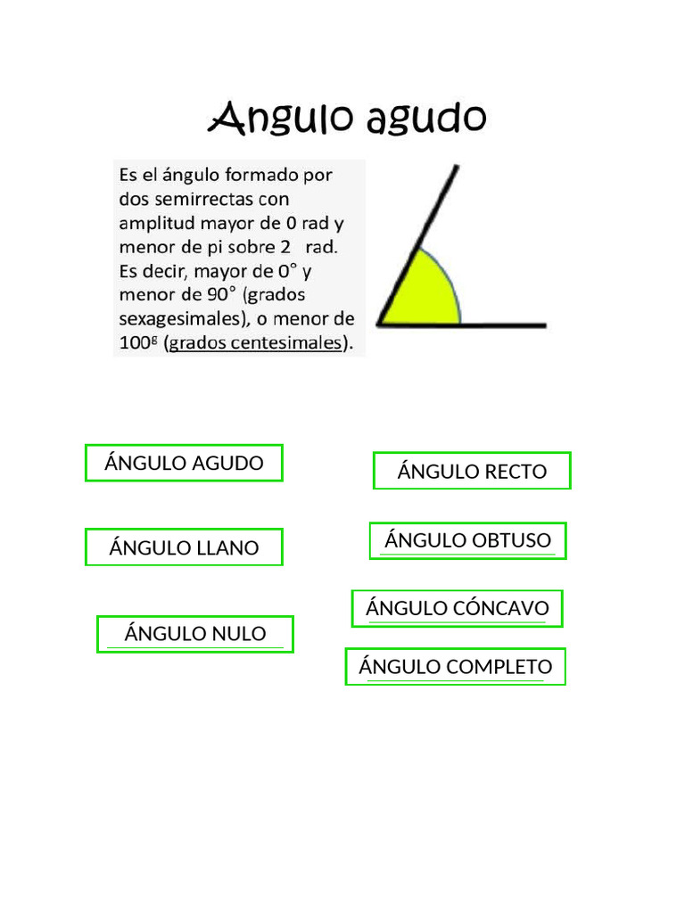 Ángulo Agudo Ángulo Obtuso Ángulo Llano Ángulo Recto | PDF