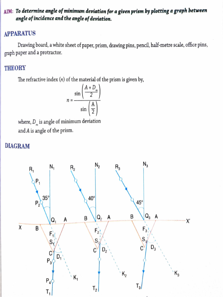 EXPT 5(Prism) | PDF | Electromagnetic Radiation | Optics