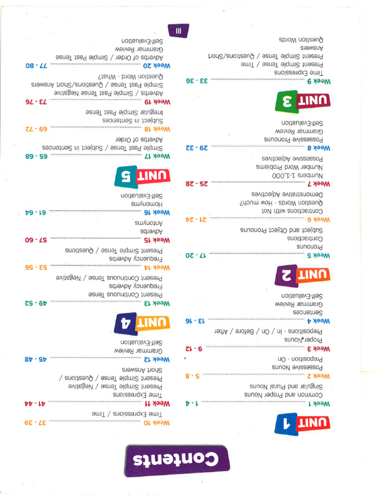 Grammar Spot 3 | PDF