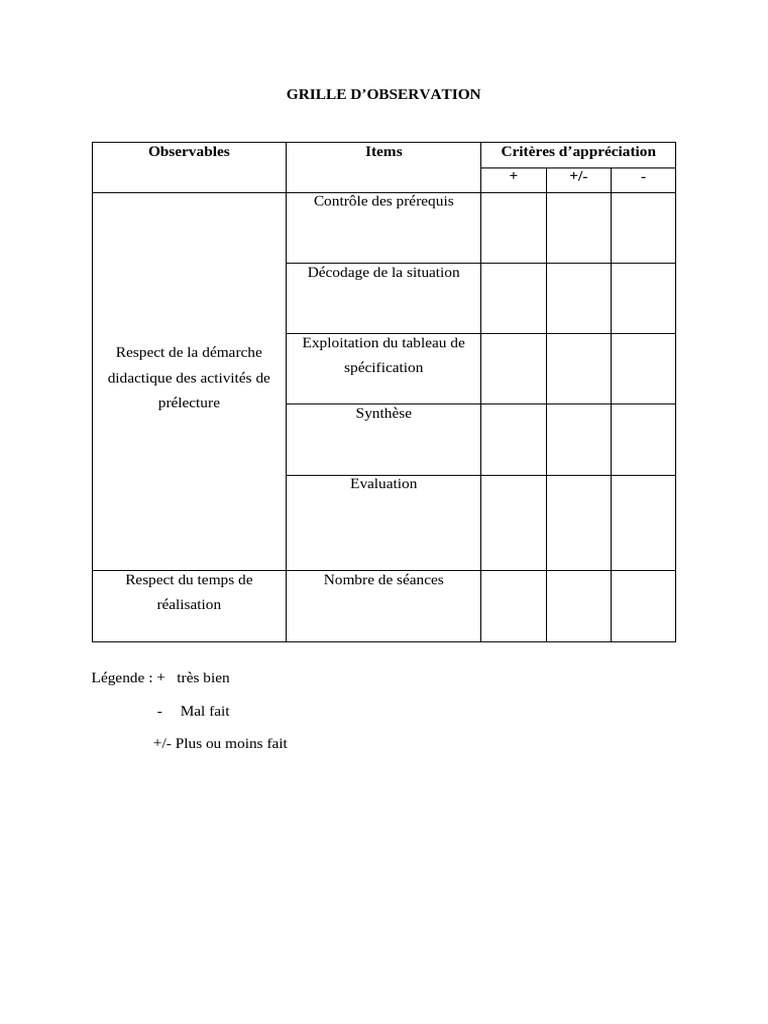 Grille d'Observation Didactique | PDF