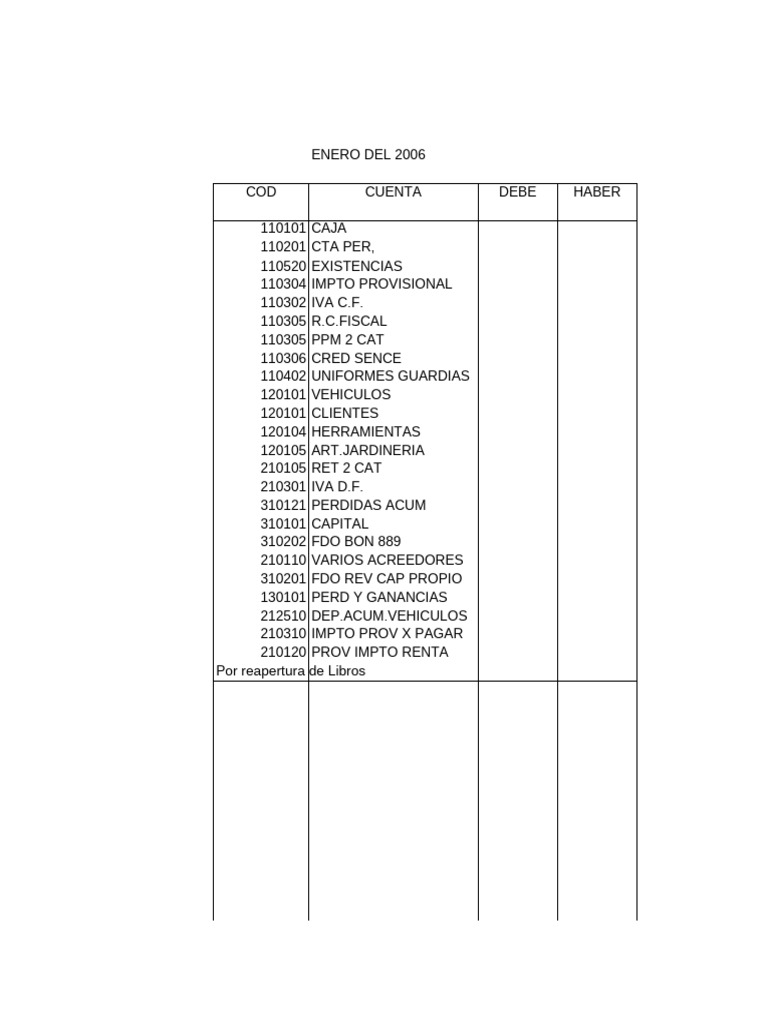 Formato Contabilidad General 2008 | PDF | Impuestos | Economía pública