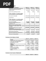 Financial Ratios Cheat Sheet | PDF
