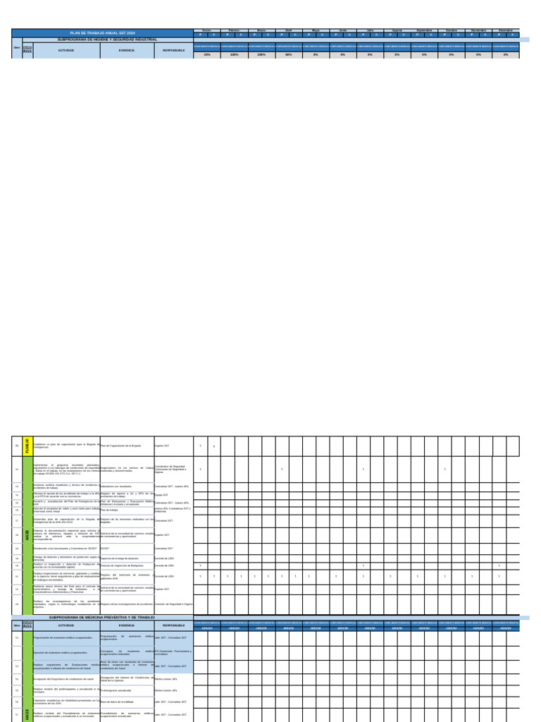 Plan SST 2024: Seguridad y Salud | PDF | Terapia física | Medicina