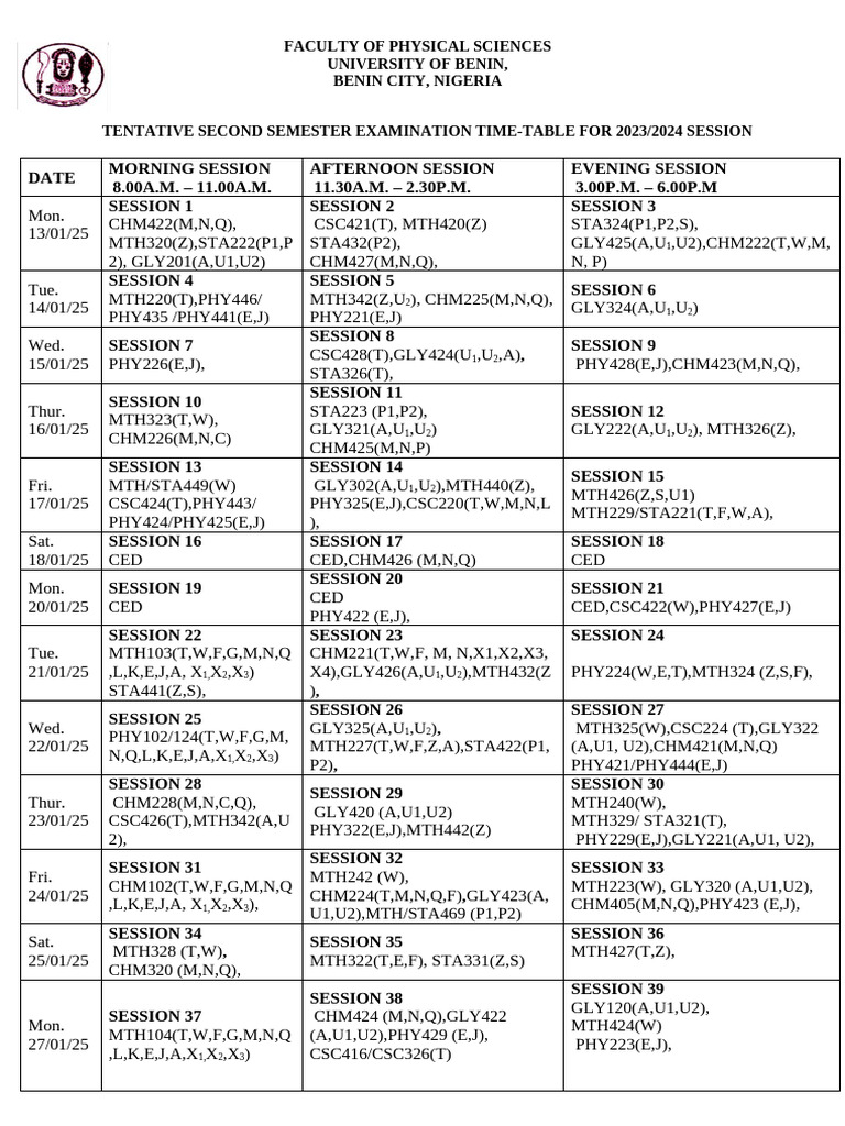 Second Sem Exam 2023-2024 | PDF | Science