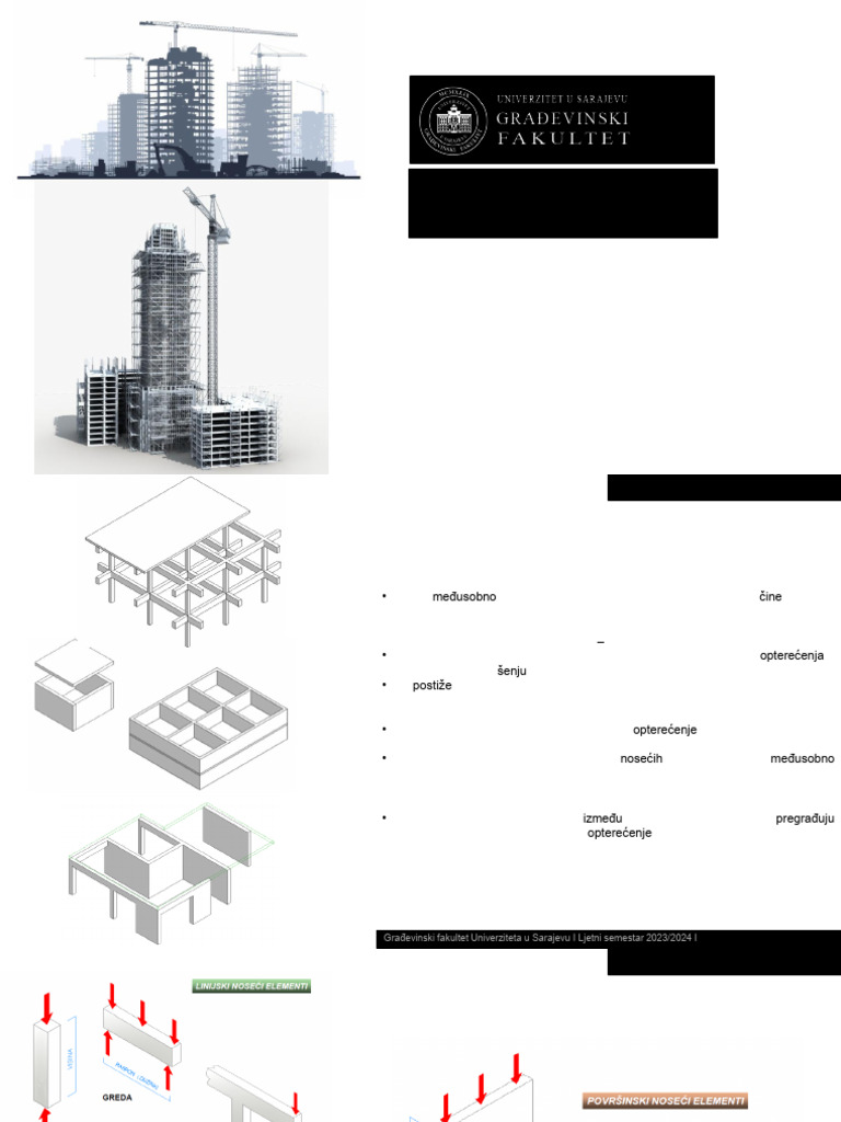 Elementi Predavanje 3 - Konstruktivni Sistemi | PDF