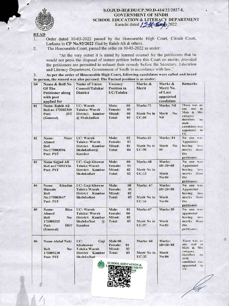 Order Regarding Position States of The Candidate Who Secured High Marks ...