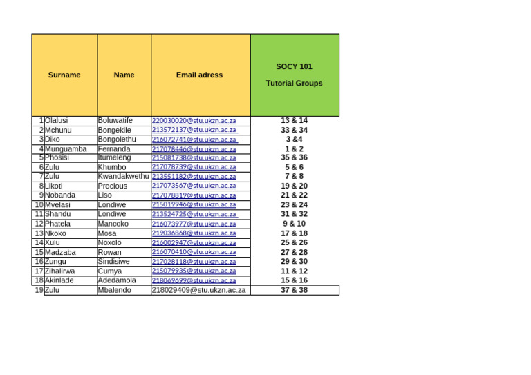 SOCY101 Tutorial Groups and Tutors | PDF
