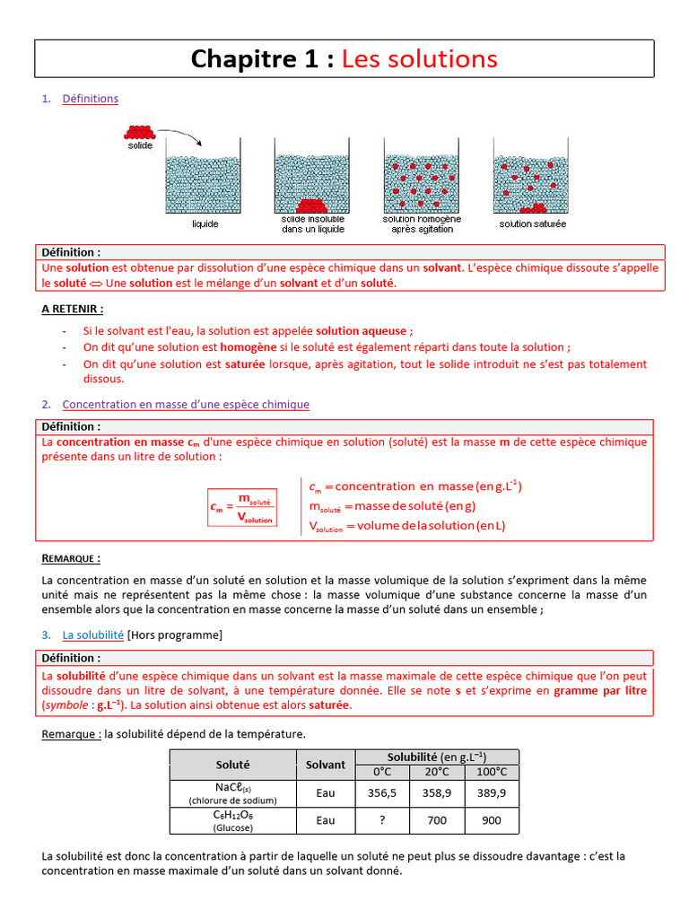 Comprendre les solutions chimiques | PDF | Solvant | Solubilité