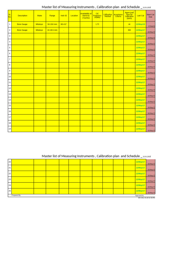 Master List of Measuring Instruments, Calibration Plan & Schedule | PDF ...