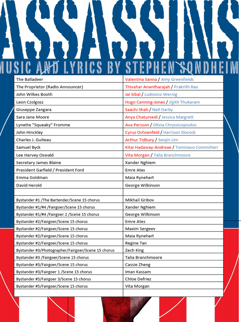 Assassins Cast 2024.25 FINAL | PDF