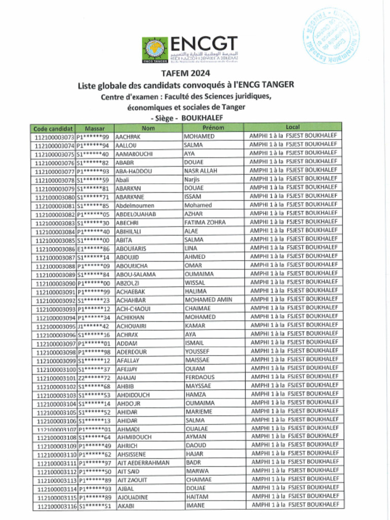 Tafem 2024 Liste Centre Fsjest Boukhalef | PDF