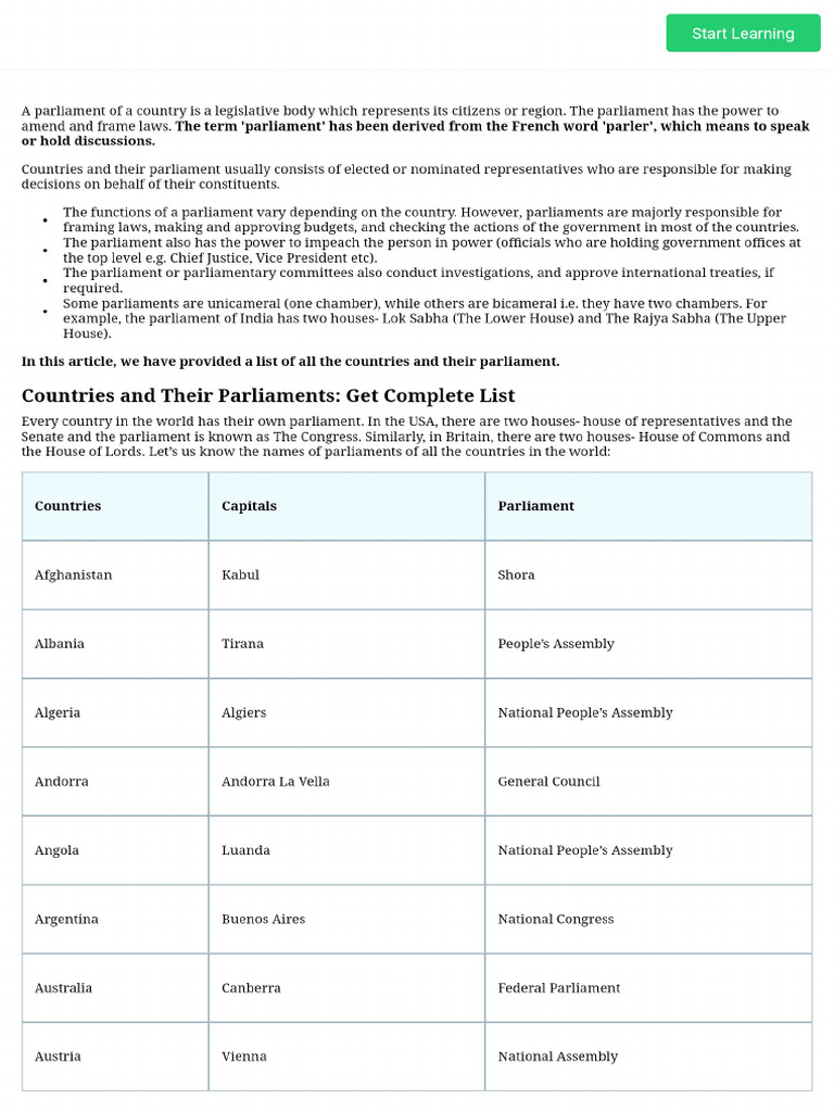 List of Different Countries and Their Parliament - Check List Here | PDF