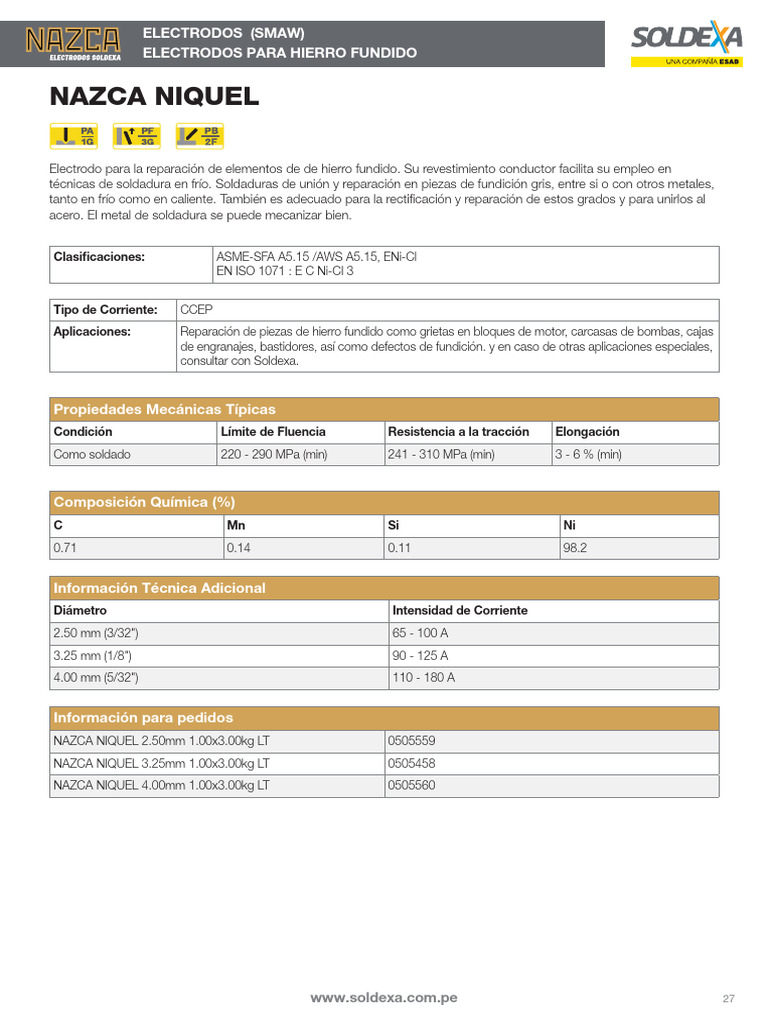 CATALOGO SOLDEXA | PDF