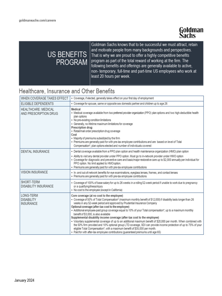 benefits-summary-US | PDF | 401(K) | Health Care