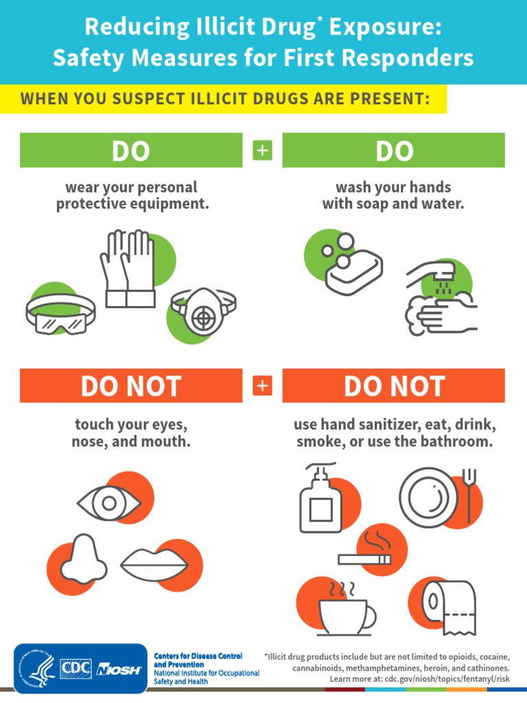 (CDC) Reducing Exposure Poster | PDF