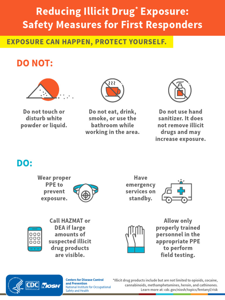 (CDC) Exposure Poster | PDF