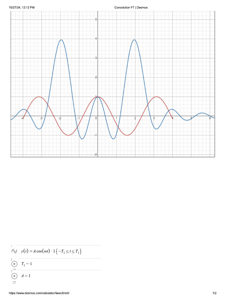 Convolution FT | PDF