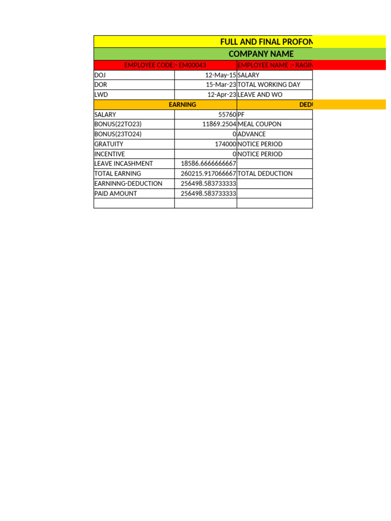 Calculation of Full and Final Salary | PDF
