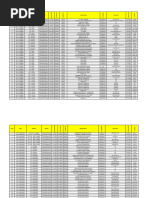 Petty Cash Exps | PDF