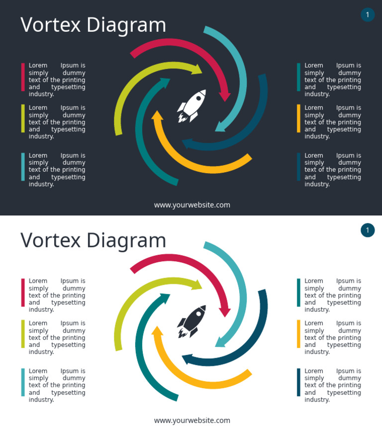 Vortex Diagram | PDF
