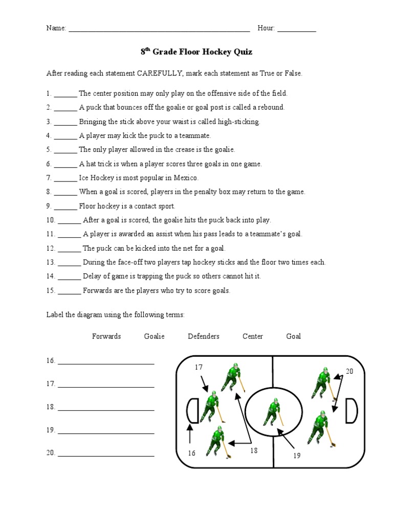 8th Grade Floor Hockey Quiz and Reflection | PDF | Ice Hockey | Ice Sports
