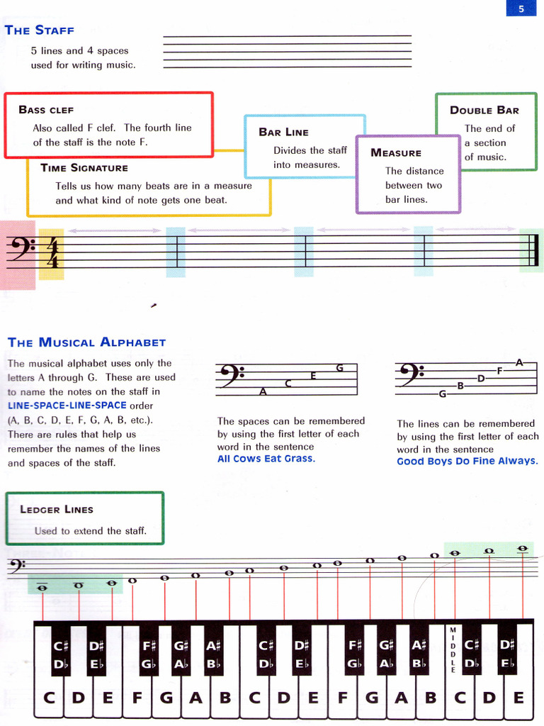 Accent Trombone | PDF