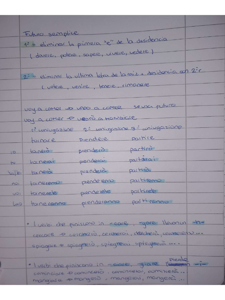 Futuro Semplice en Italiano | PDF