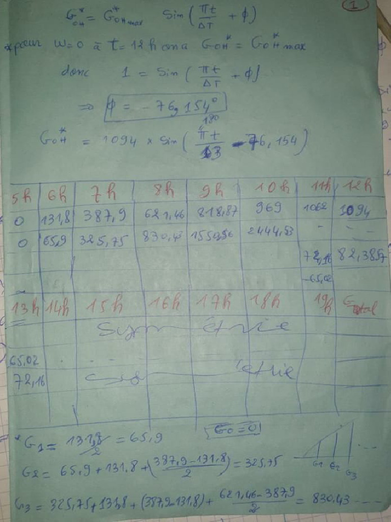 TD2 CorrigÃ© (Manuel) | PDF