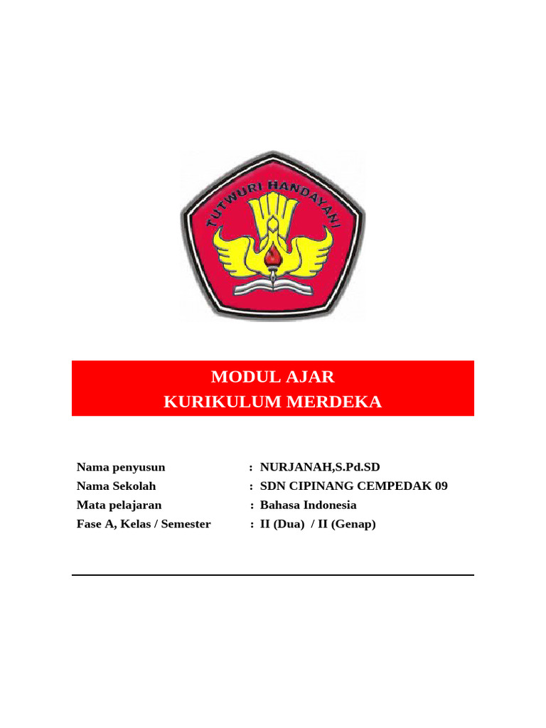 BAB 3 - MA PPKN Kls 2 | PDF