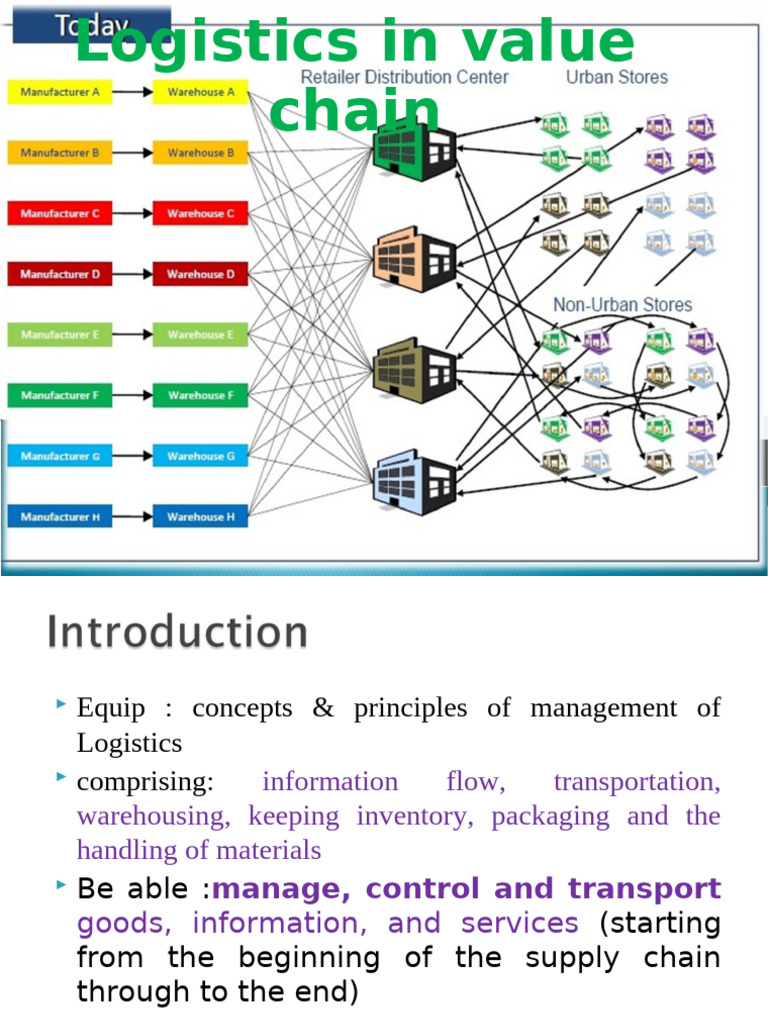 Logistics Management in Value Chain | PDF | Logistics | Warehouse