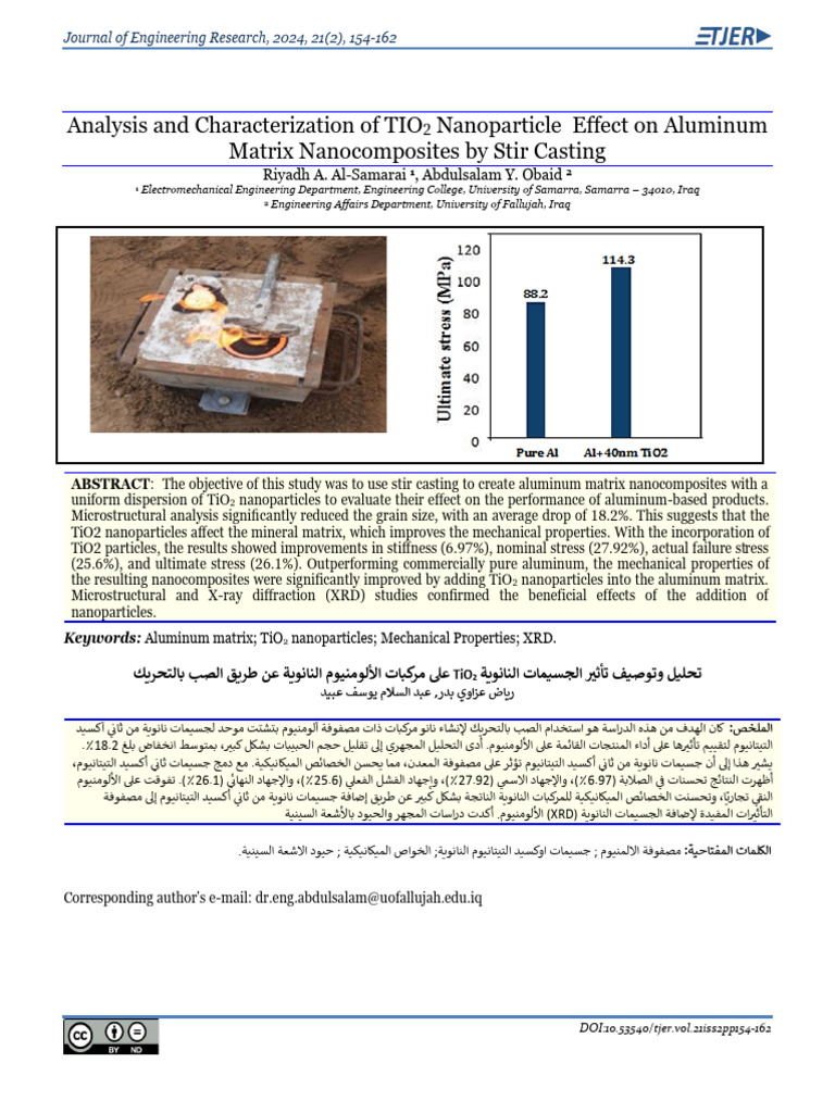 Analysis and Characterization of TIO2 Nanoparticle Effect on Aluminum ...